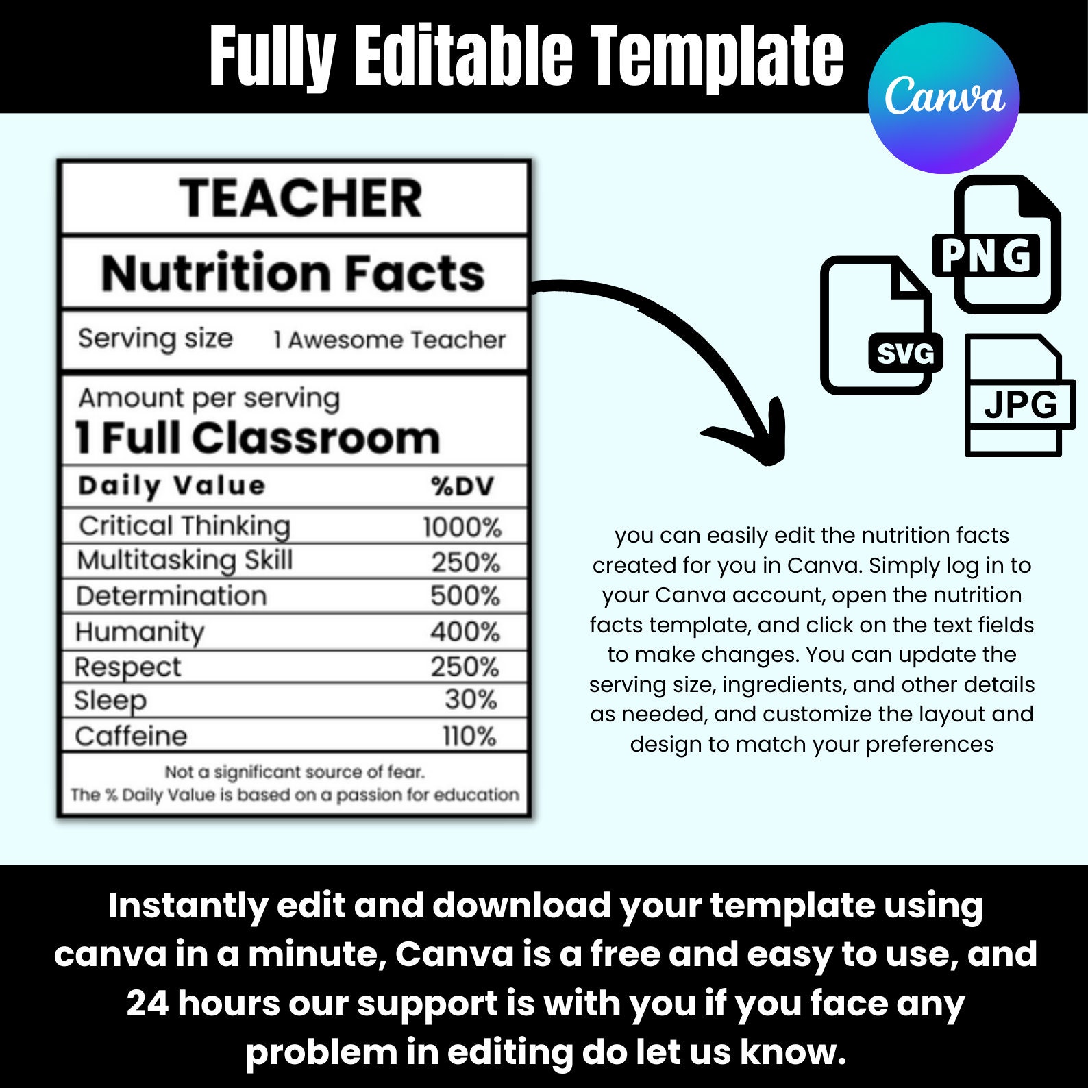 200+ Nutrition Facts Template Bundle: Editable Canva Templates - Etsy