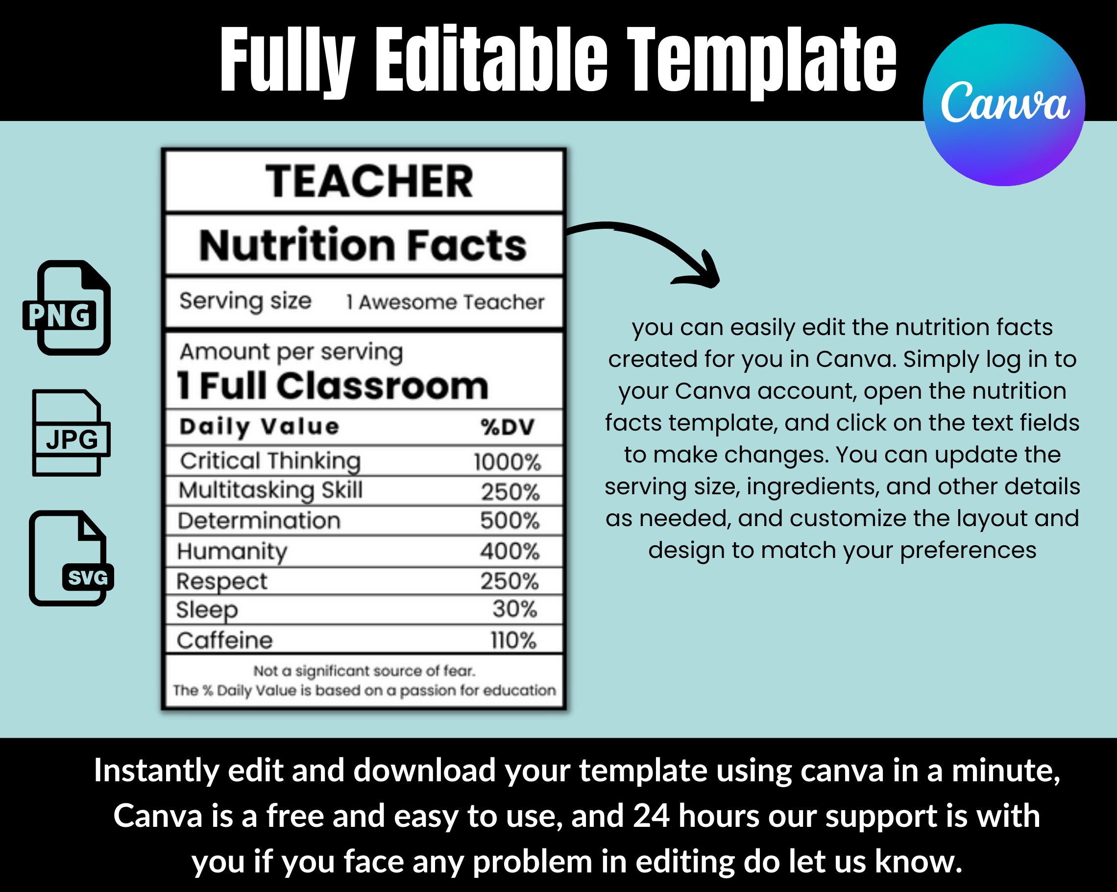 Editable Nutrition Facts Template Bundle: SVG, PNG, JPG, Canva (digital ...
