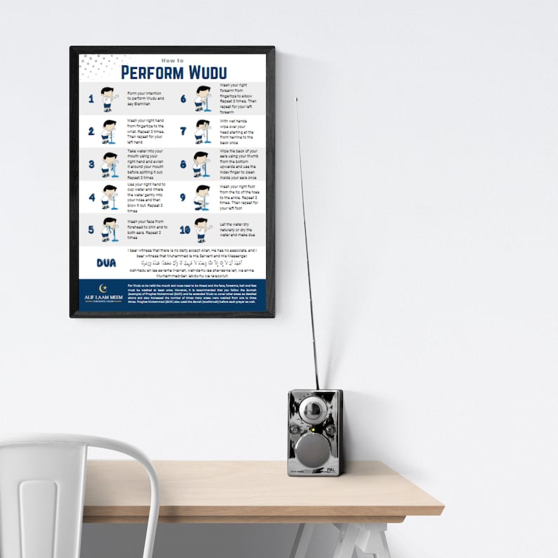 How to Perform Wudu, Ritual Washing for Prayer, Printable Poster ...