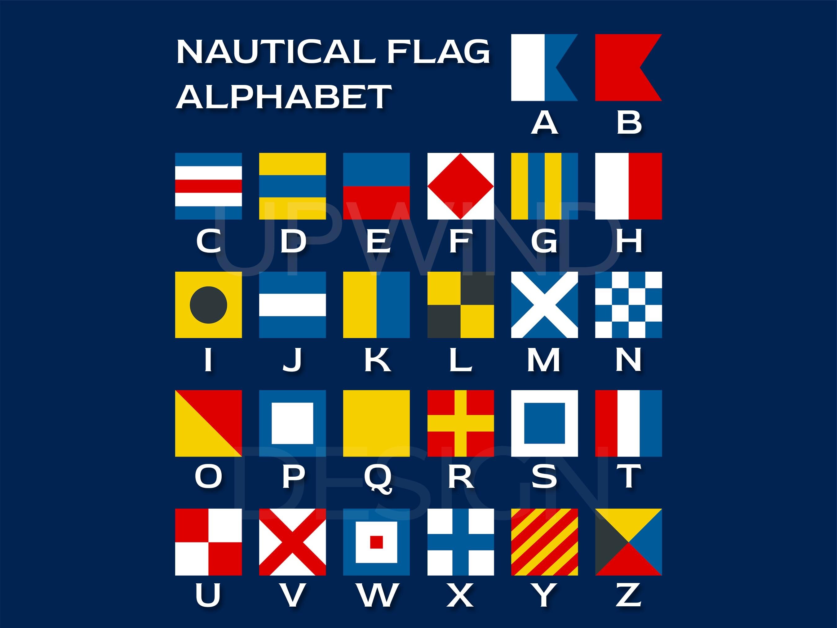 Personalized Boat Flag, Custom Captain Gift, Nautical Code Flag, Boat ...