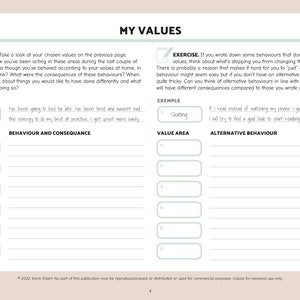 Figure Skating Book Part 1, Figure Skating Gift, Sport Psychology Book ...