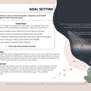 Figure Skating Book Part 1, Figure Skating Gift, Sport Psychology Book ...