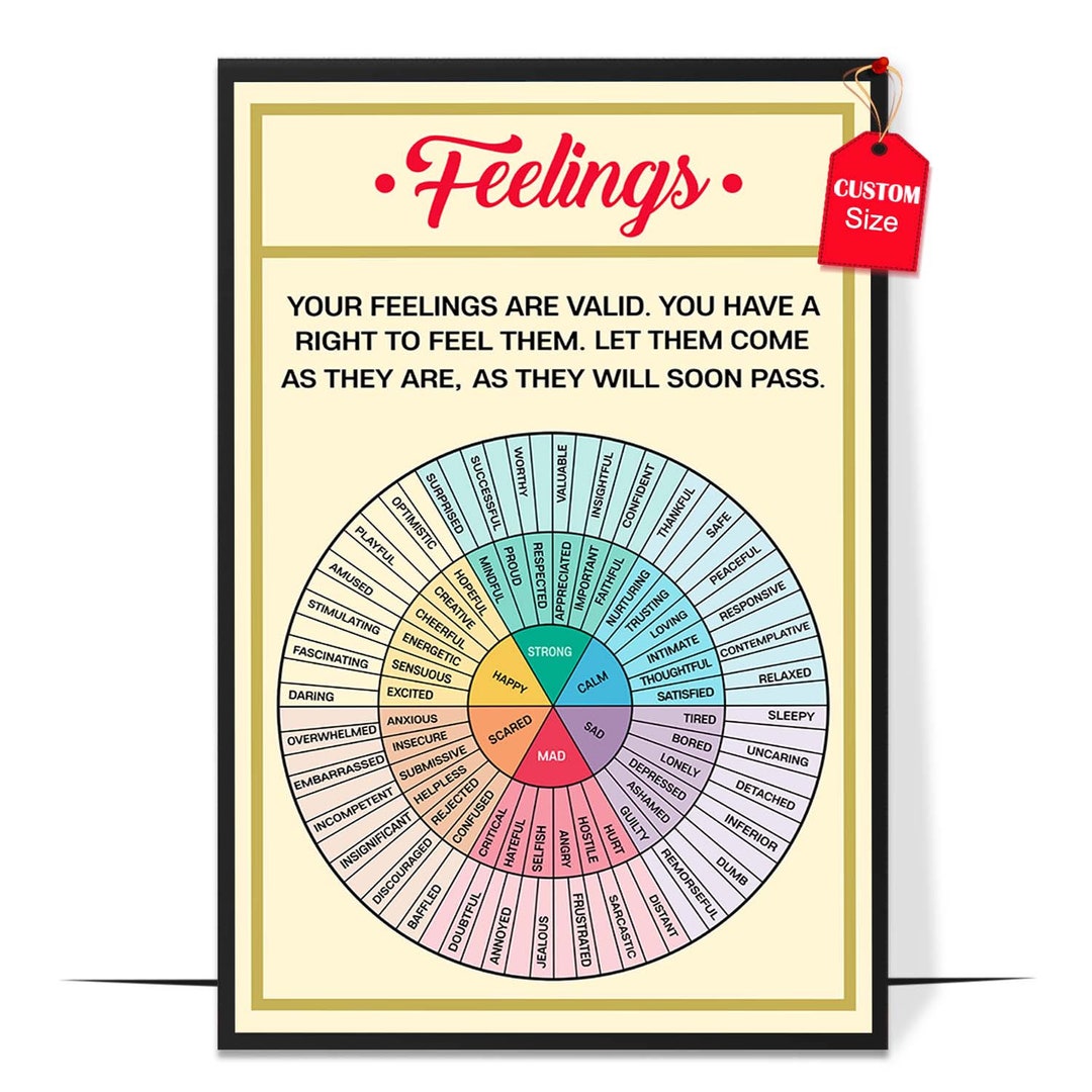 Emotions Wheel Chart Poster, Mental Health Poster, Vintage Poster, Self ...