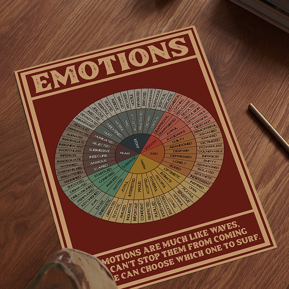Emotions Wheel Chart Poster, Mental Health Poster, Vintage Poster, Self ...