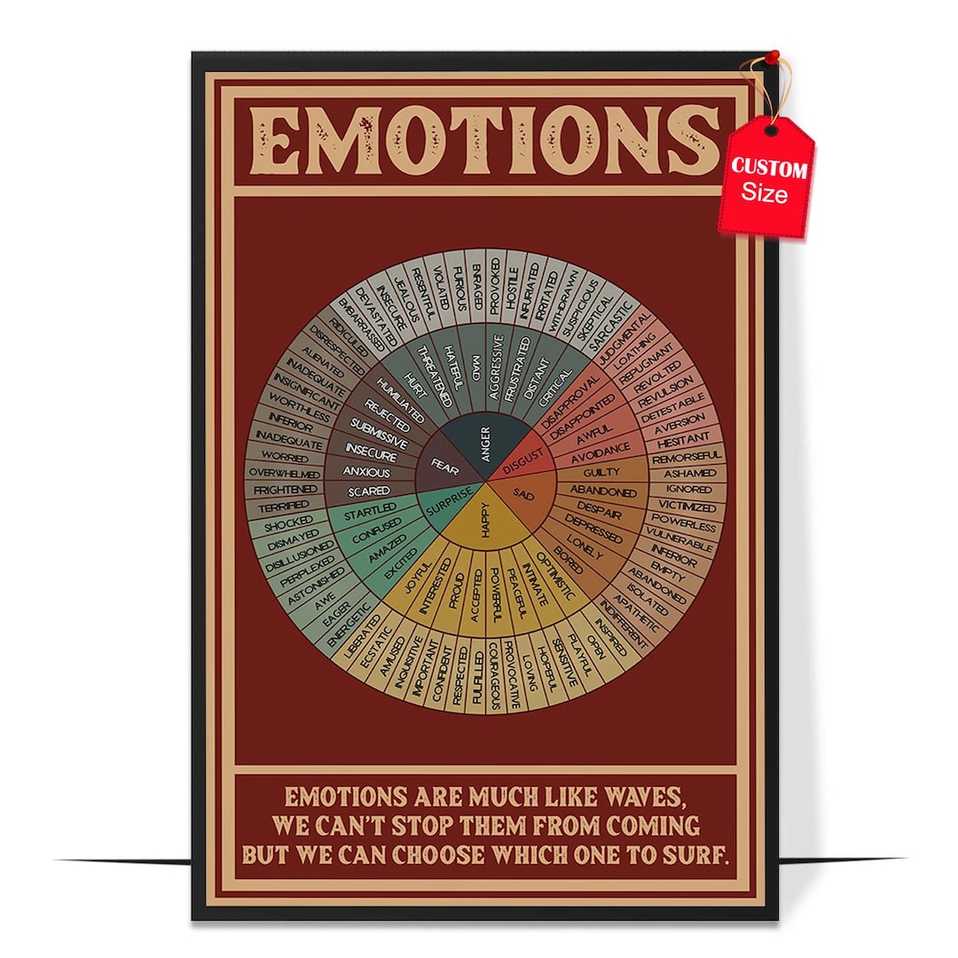 Emotions Wheel Chart Poster, Mental Health Poster, Vintage Poster, Self ...