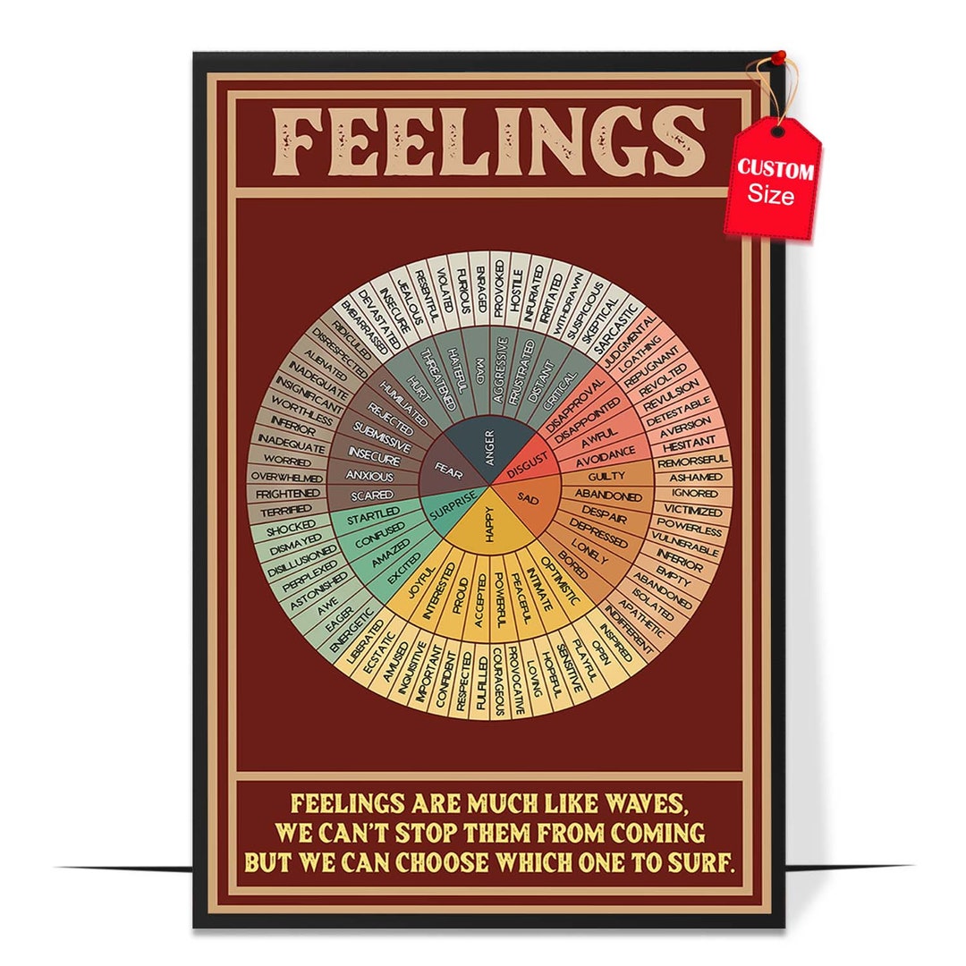 Emotions Wheel Chart Poster, Mental Health Poster, Vintage Poster, Self ...