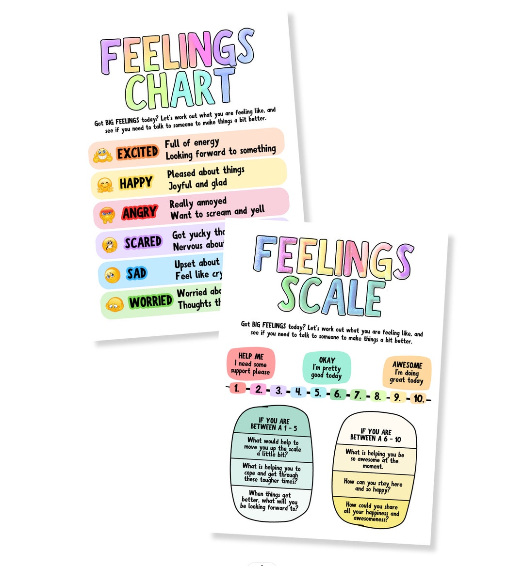 FEELINGS CHART Suitable for Young School Children / Spectrum - Etsy