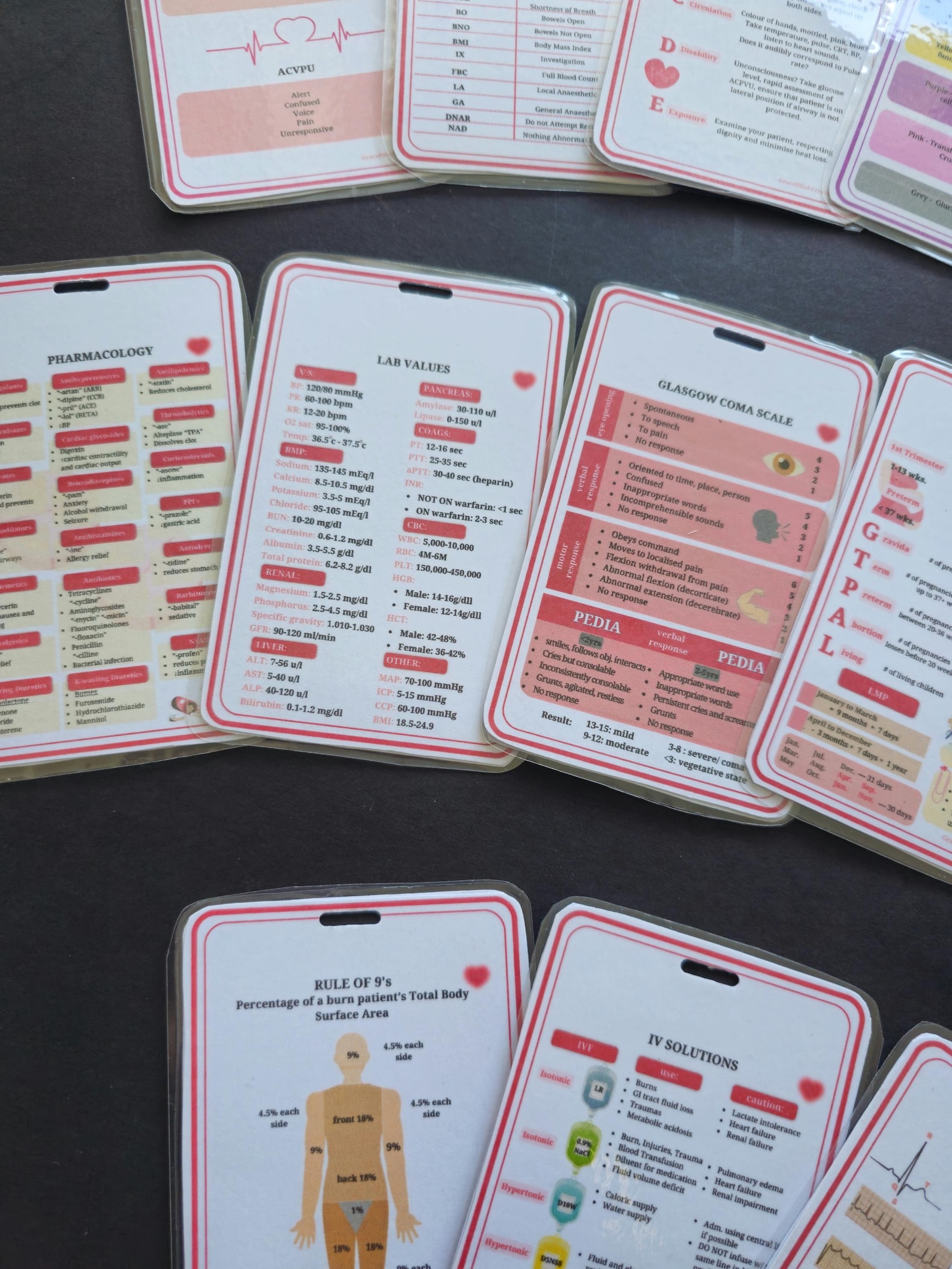 Complete Nursing Essential Flashcards Medical Pocket Guides Nursing ...