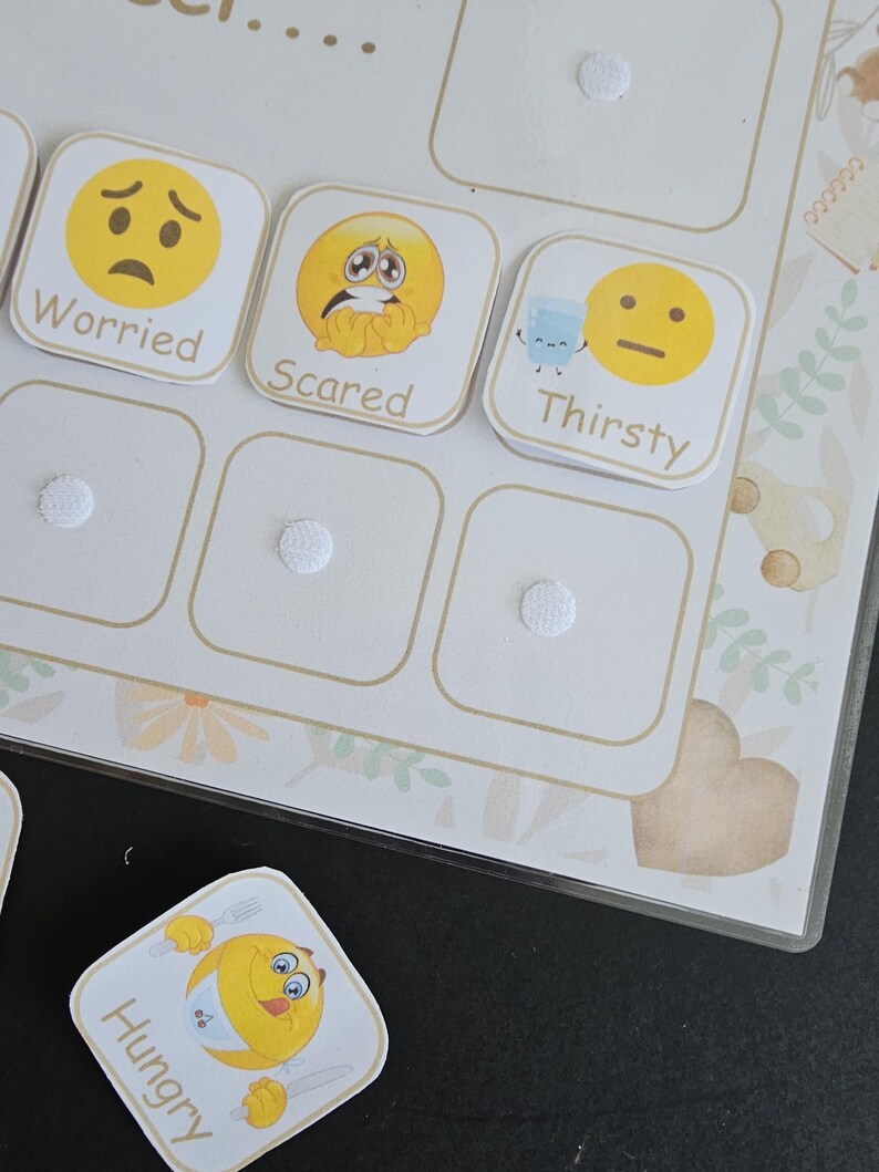 Non Verbal Communication Chart for Children, Autism Communication Chart ...