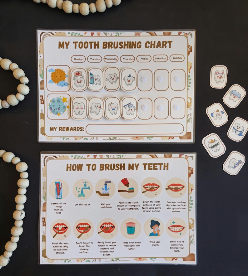 Tooth Brushing Reward Chart: Visual Guide for Kids, Autism & SEN - Etsy UK