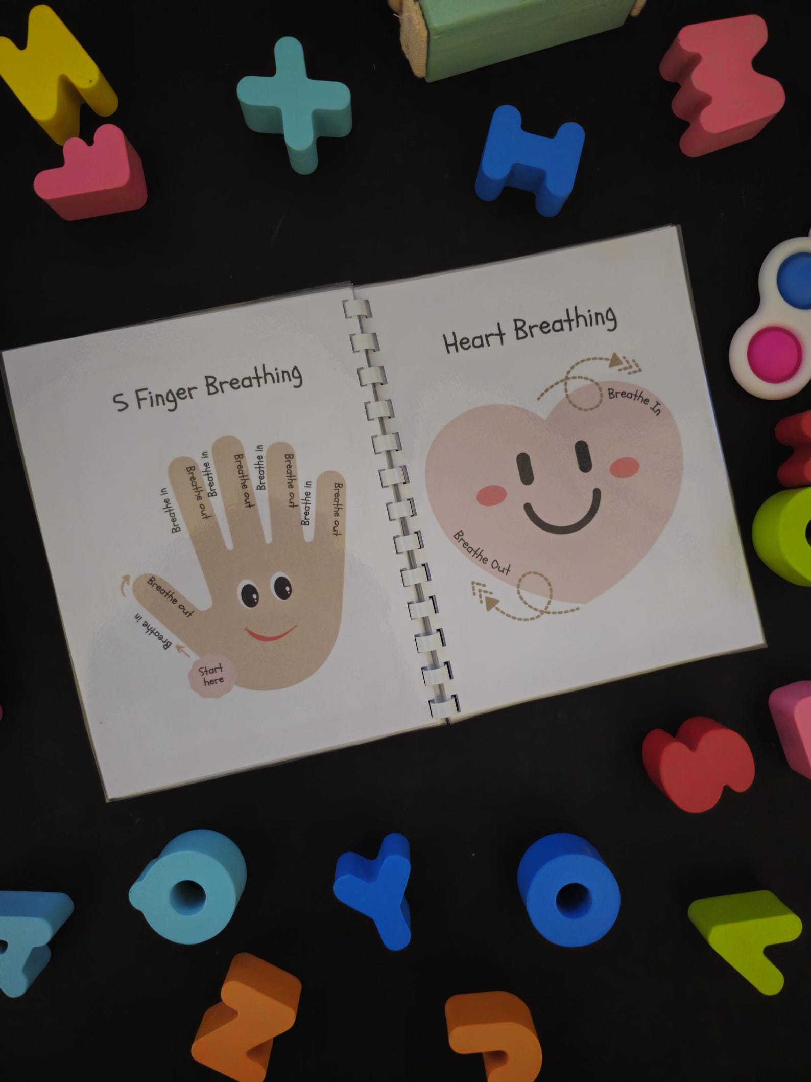 Zones of Regulation Book: Feelings Scale, Autism/adhd Resources - Etsy UK