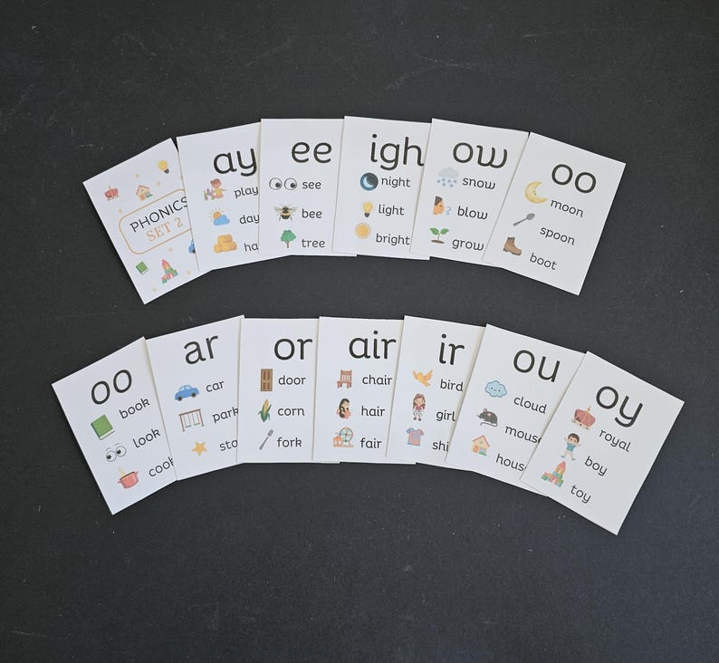 Phase 2 Phonics Flashcards, Children Phonics Learning, Set 2 Reading ...