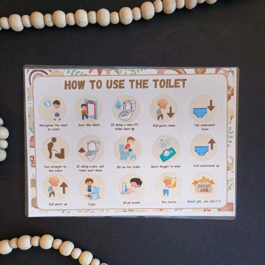 How to Use the Toilet Chart for Boys and Girls Visual Sequence Cue ...