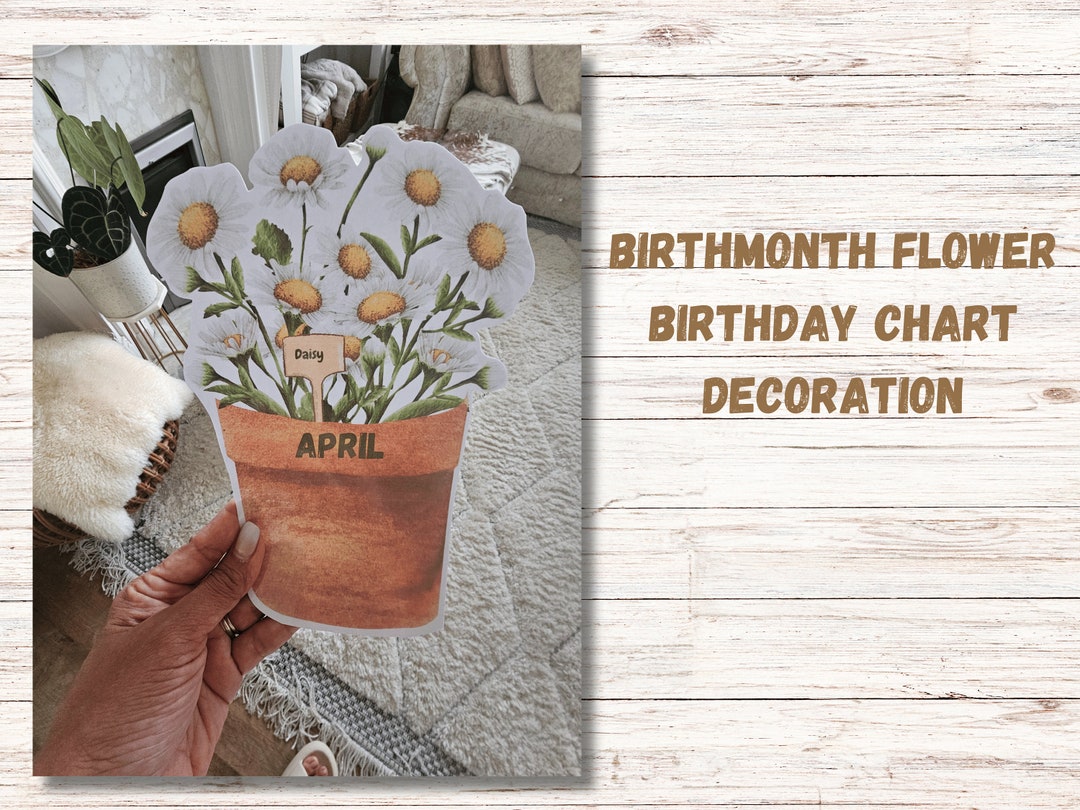 Birthmonth Flower Themed Classroom Decor | Birthday Display | Birthday ...