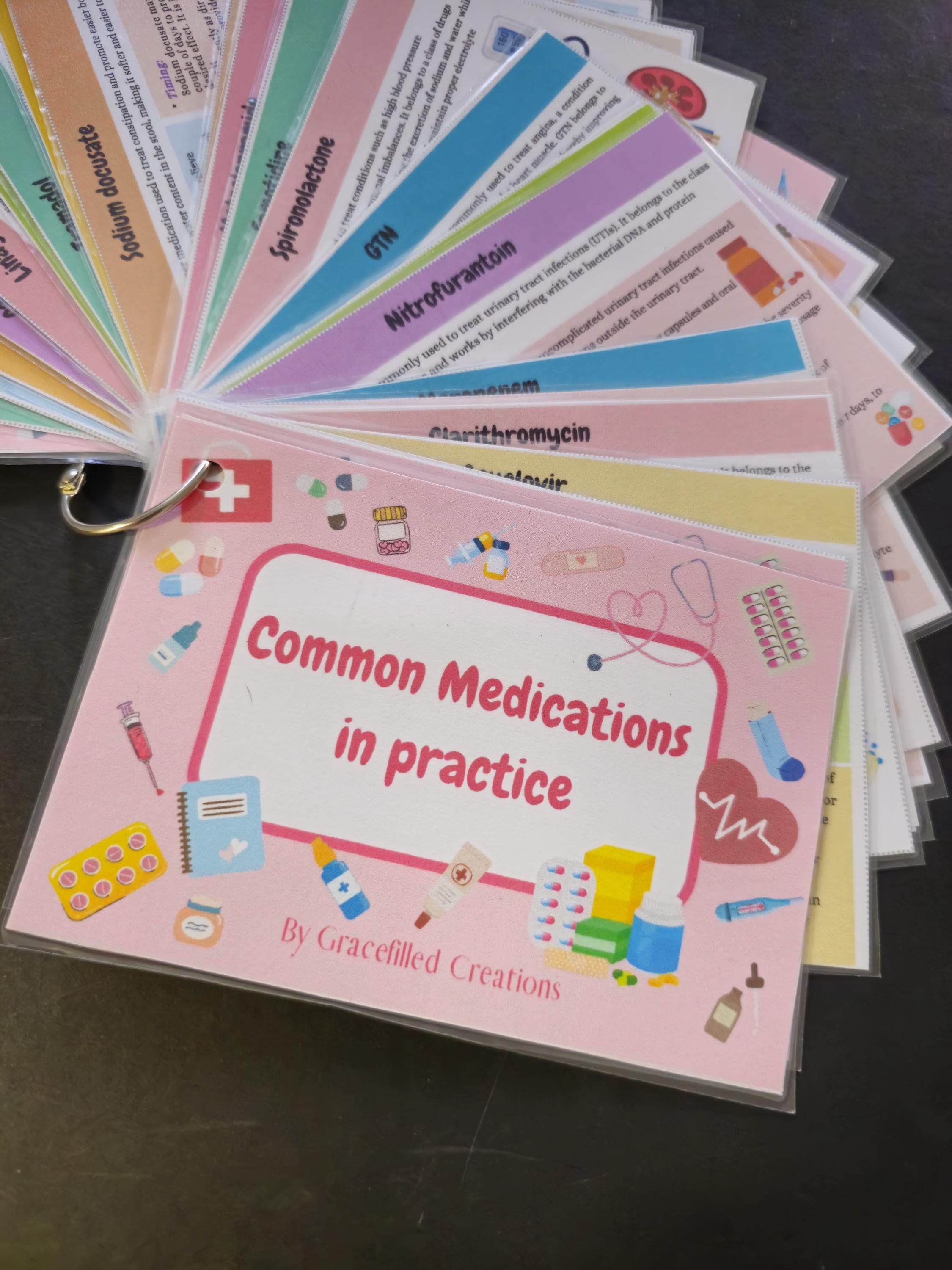 Common Medications in Practice Flashcards Pocket Guide for Student ...