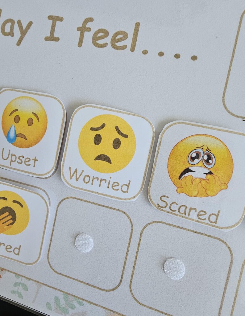 Non Verbal Communication Chart for Children, Autism Communication Chart ...