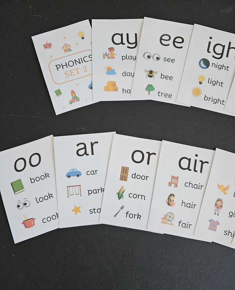 Phase 2 Phonics Flashcards, Children Phonics Learning, Set 2 Reading ...
