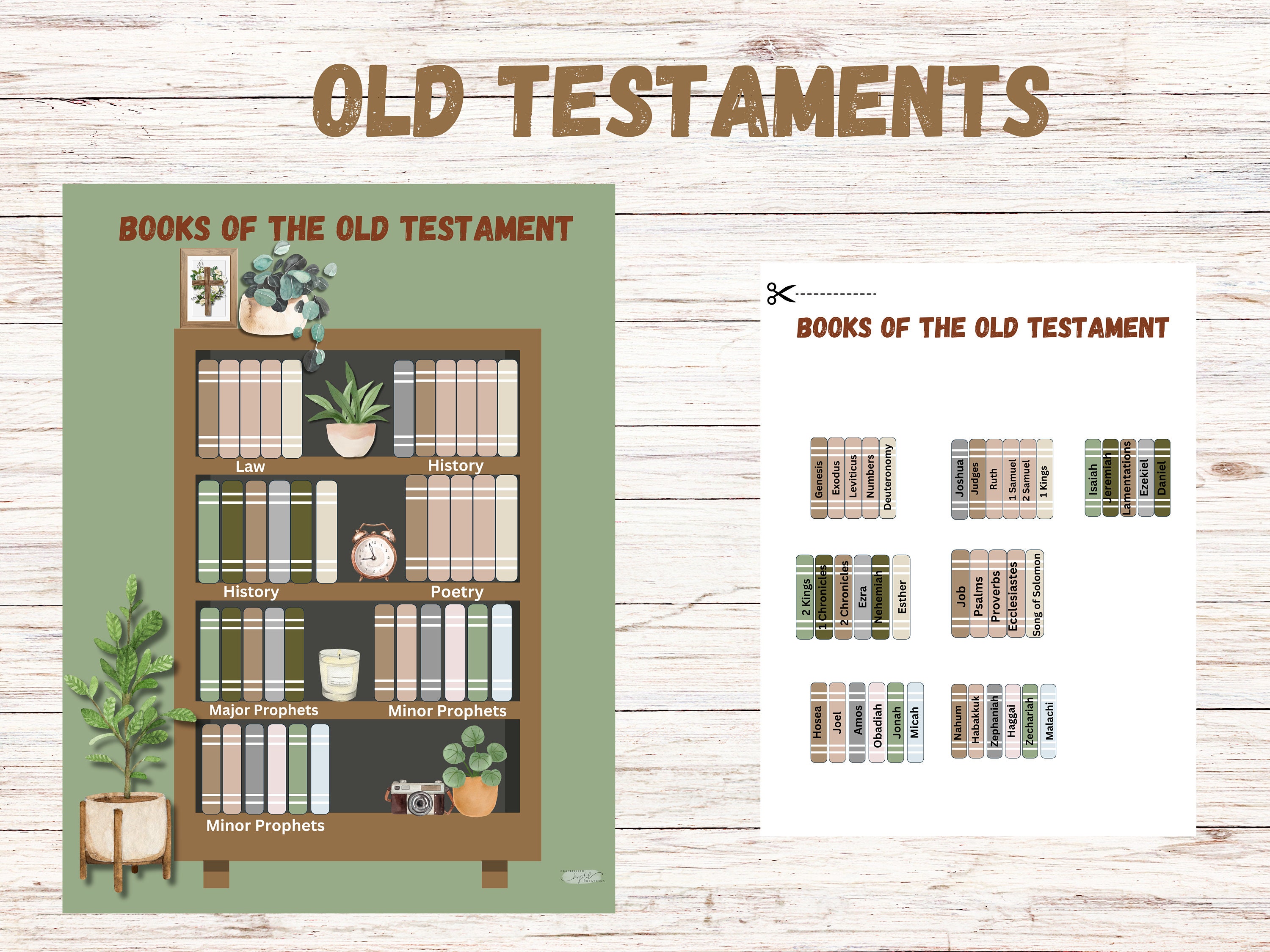 Books of the Bible Printable Memory Game Bundle, Sunday School Lesson ...