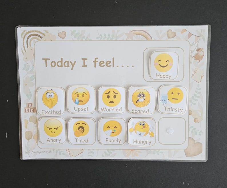 Non Verbal Communication Chart for Children, Autism Communication Chart ...