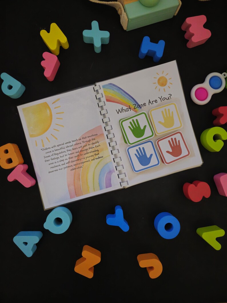 Zones of Regulation Book: Feelings Scale, Autism/adhd Resources - Etsy UK