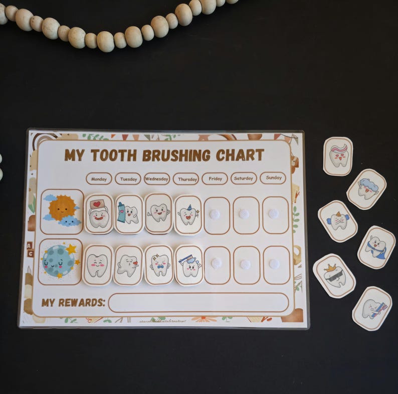 Tooth Brushing Reward Chart: Visual Guide for Kids, Autism & SEN - Etsy UK