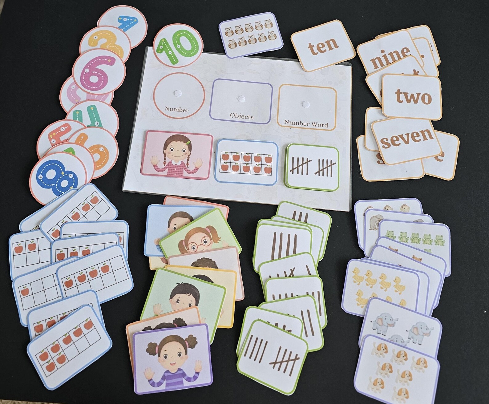 Tens Frame Number Cards Worksheet | 0-10 Numeral Flash Cards | Maths ...