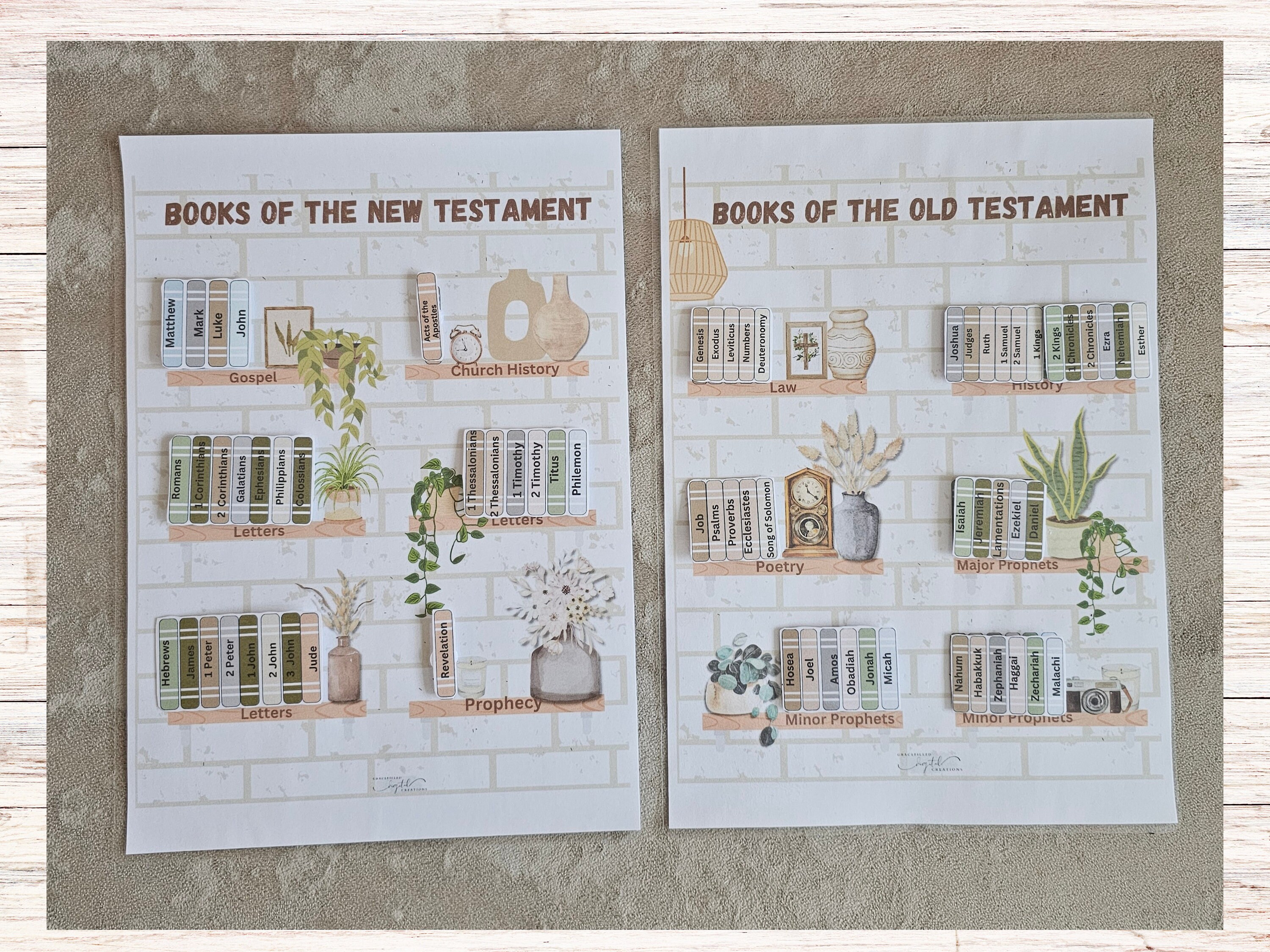 Books of the Bible Printable Memory Game Bundle, Sunday School Lesson ...