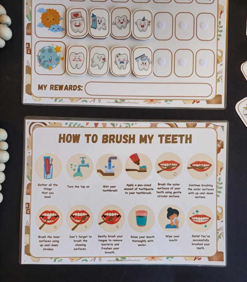 Tooth Brushing Reward Chart: Visual Guide for Kids, Autism & SEN - Etsy