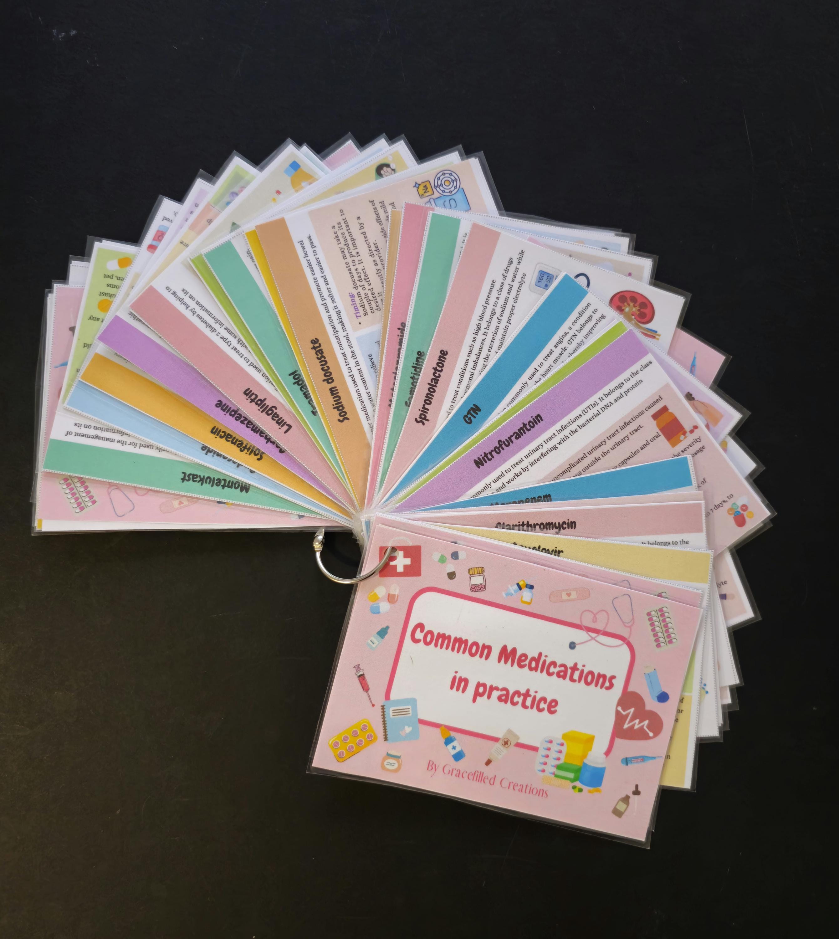 Common Medications in Practice Flashcards Pocket Guide for Student ...