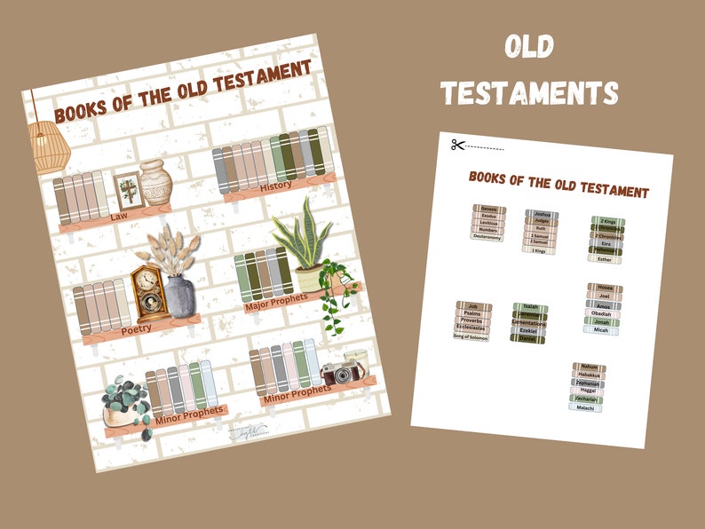 Books of the Bible Printable Memory Game Bundle, Sunday School Lesson ...