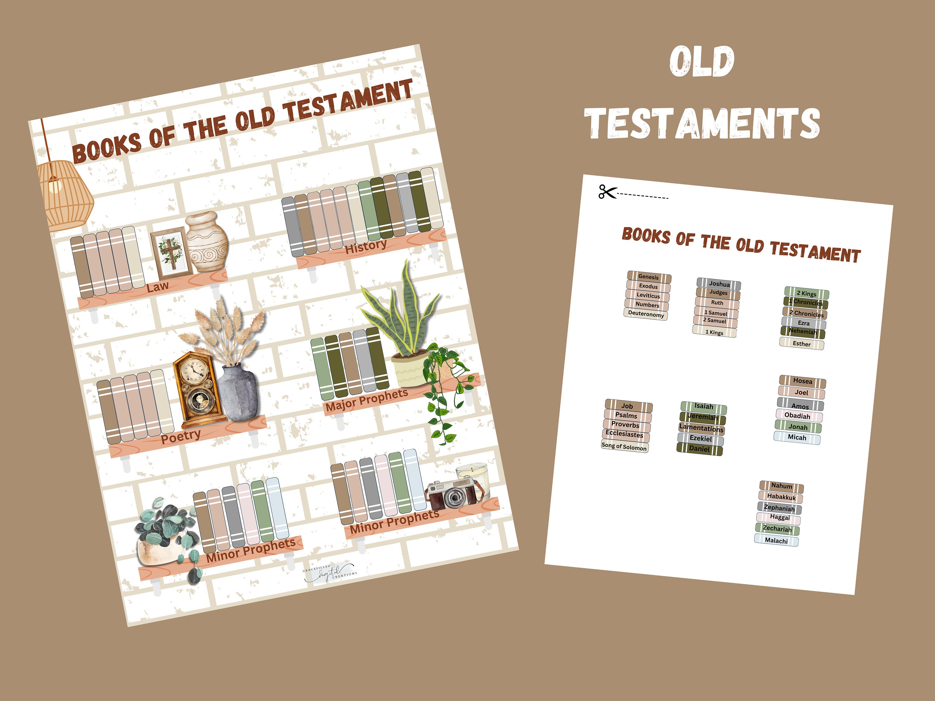 Books of the Bible Printable Memory Game Bundle, Sunday School Lesson ...