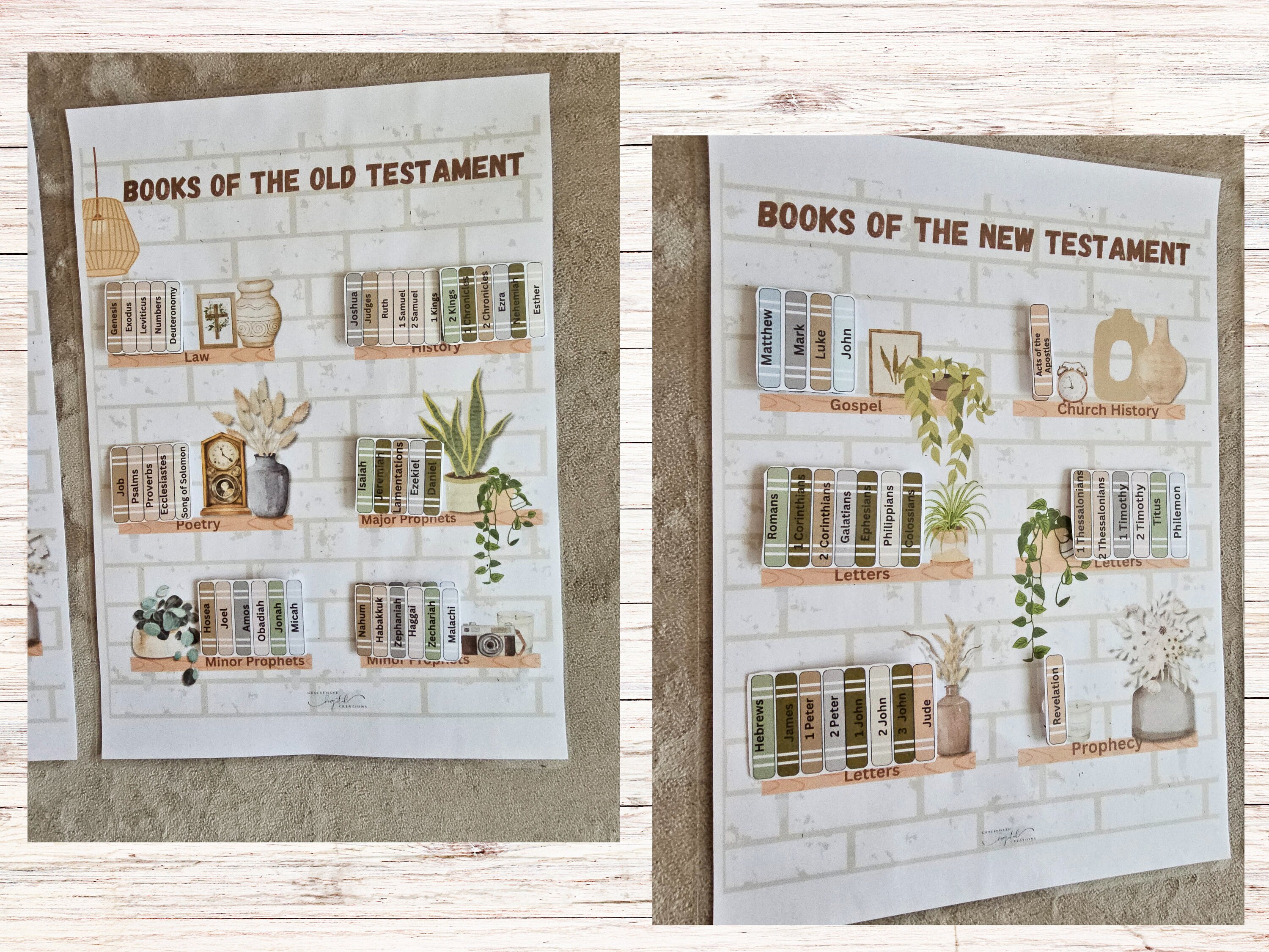 Books of the Bible Printable Memory Game Bundle, Sunday School Lesson ...