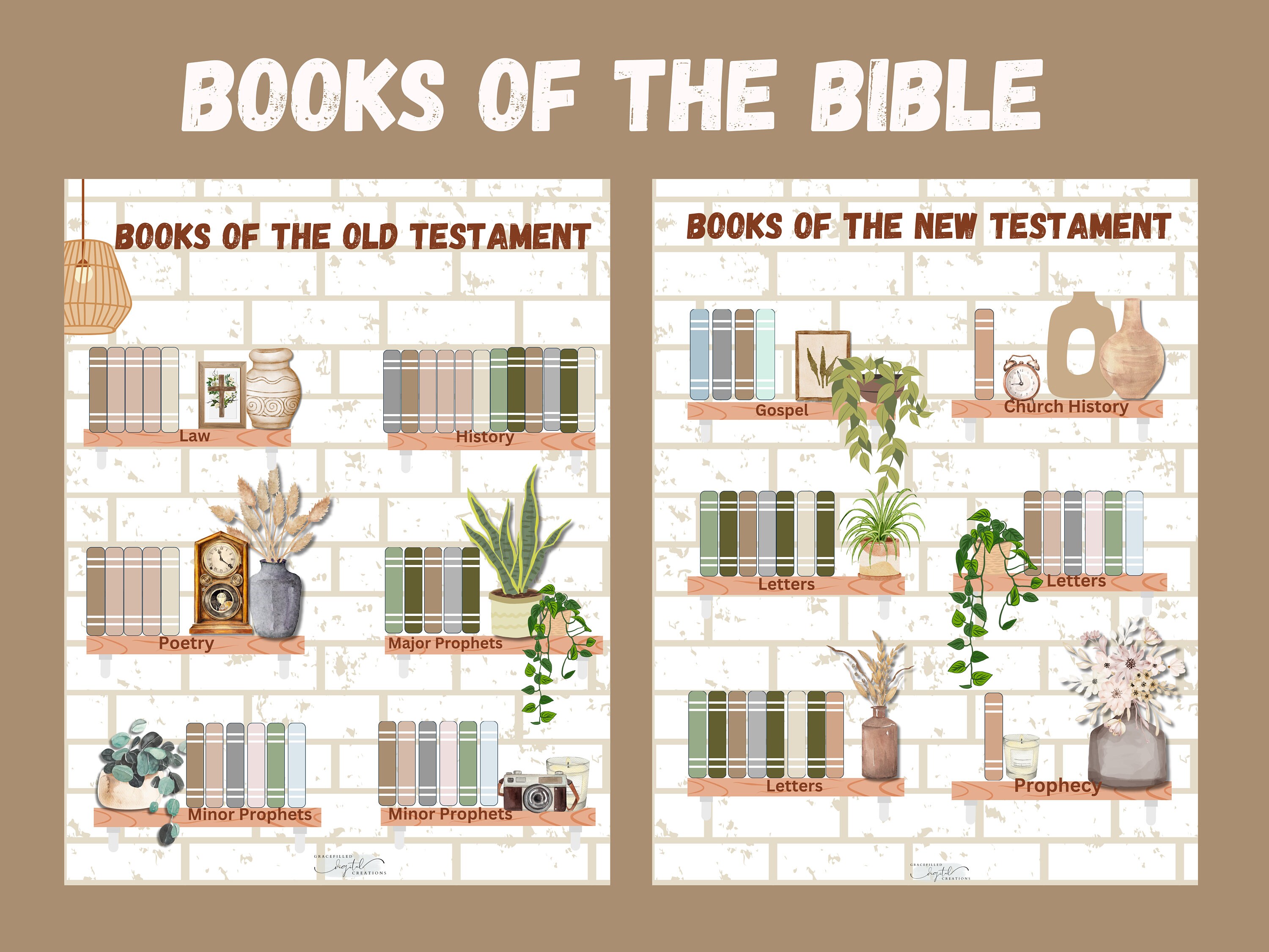 Books of the Bible Printable Memory Game Bundle, Sunday School Lesson ...