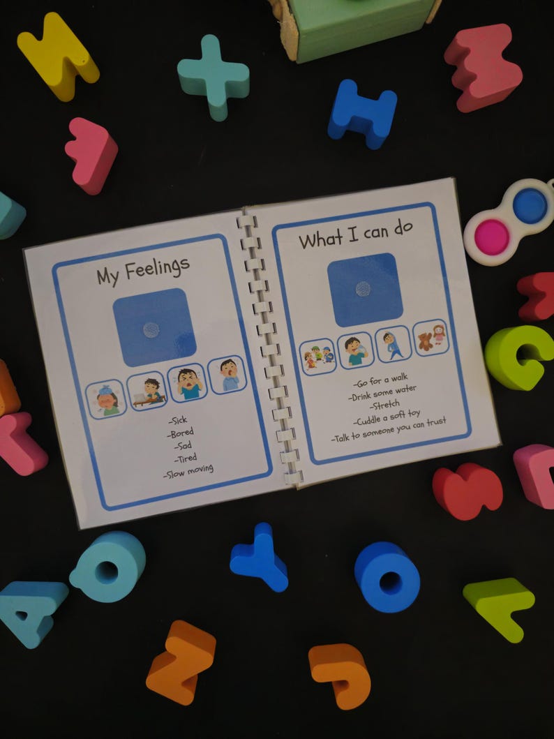 Zones of Regulation Book: Feelings Scale, Autism/adhd Resources - Etsy UK