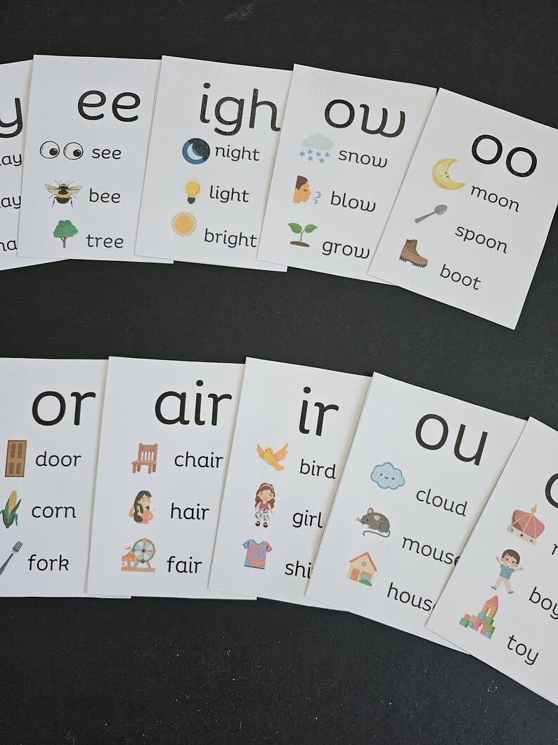 Phase 2 Phonics Flashcards, Children Phonics Learning, Set 2 Reading ...