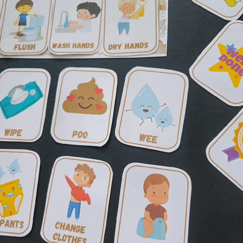 Boys' Toilet Routine Cards: Autism & Special Needs Visual Aid - Etsy