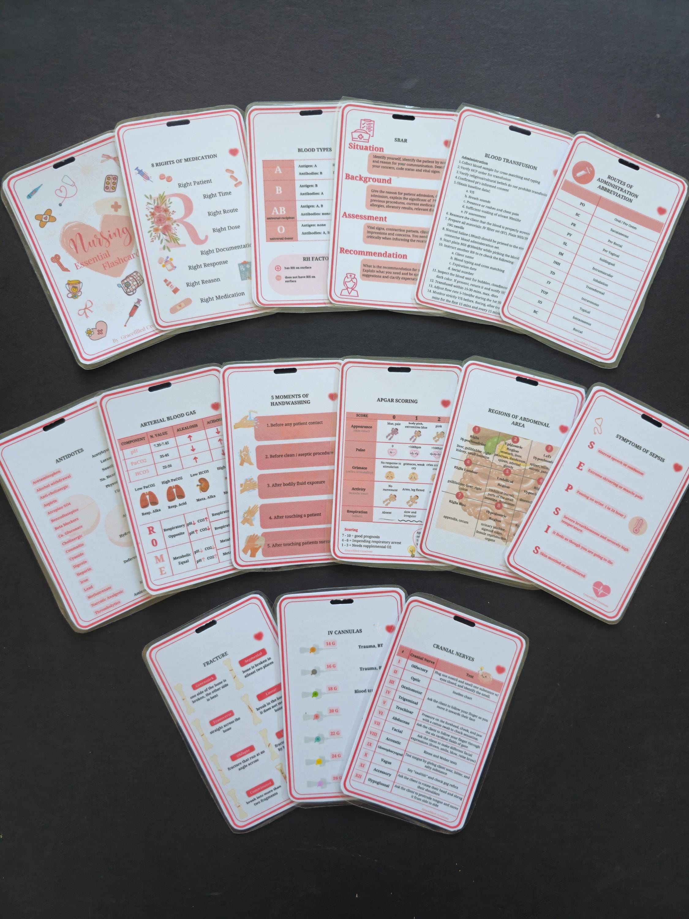 Complete Nursing Essential Flashcards Medical Pocket Guides Nursing Midwifery Student - Etsy UK