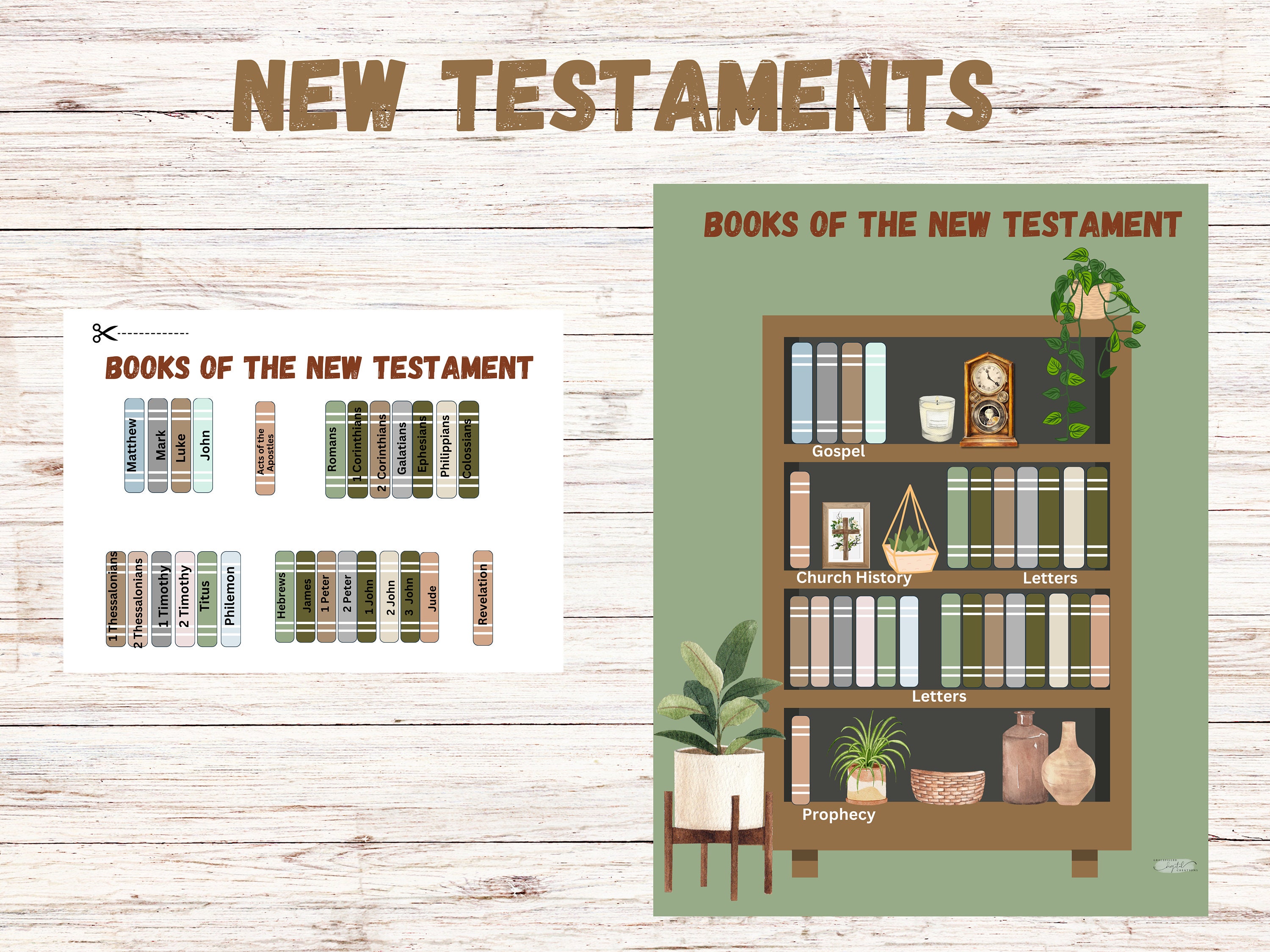 Books of the Bible Printable Memory Game Bundle, Sunday School Lesson ...