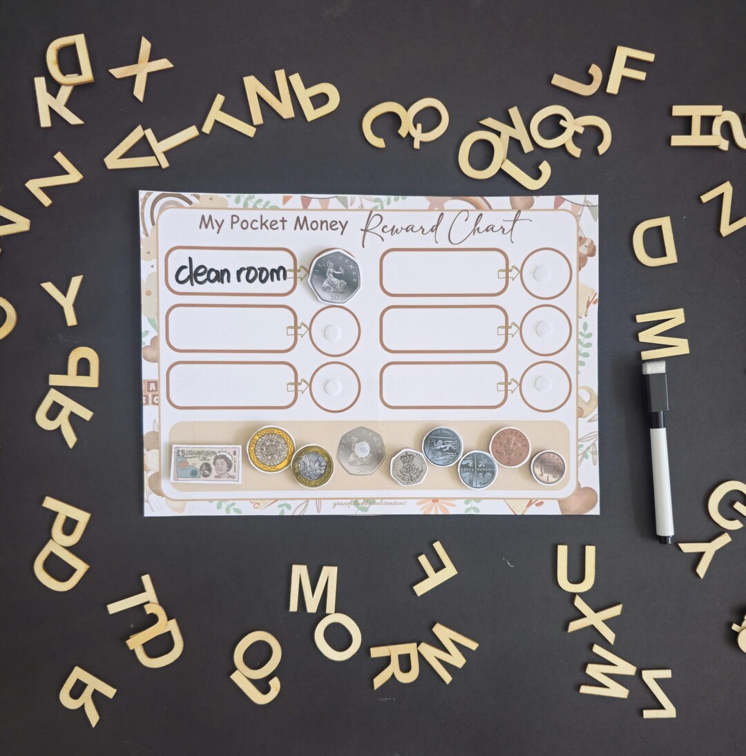 My Pocket Money Reward Chart, Allowance Tracker, Saving Chart, Chidrens ...