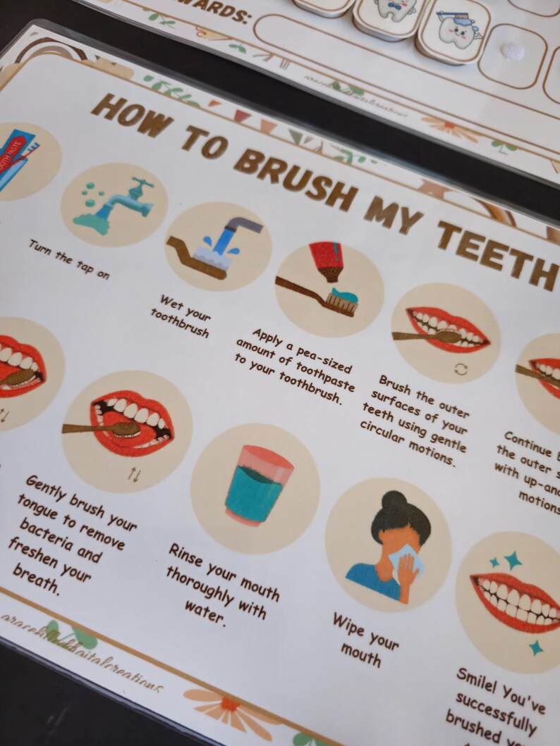 My Tooth Brushing Reward Chart and How to Brush Your Teeth Visual Chart ...
