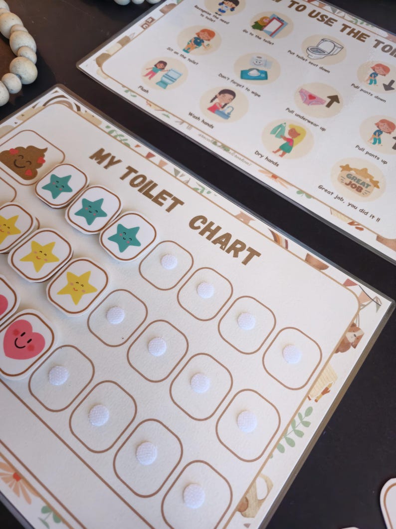 Potty Training Reward Chart: Visual Guide for Girls & Boys - Etsy UK