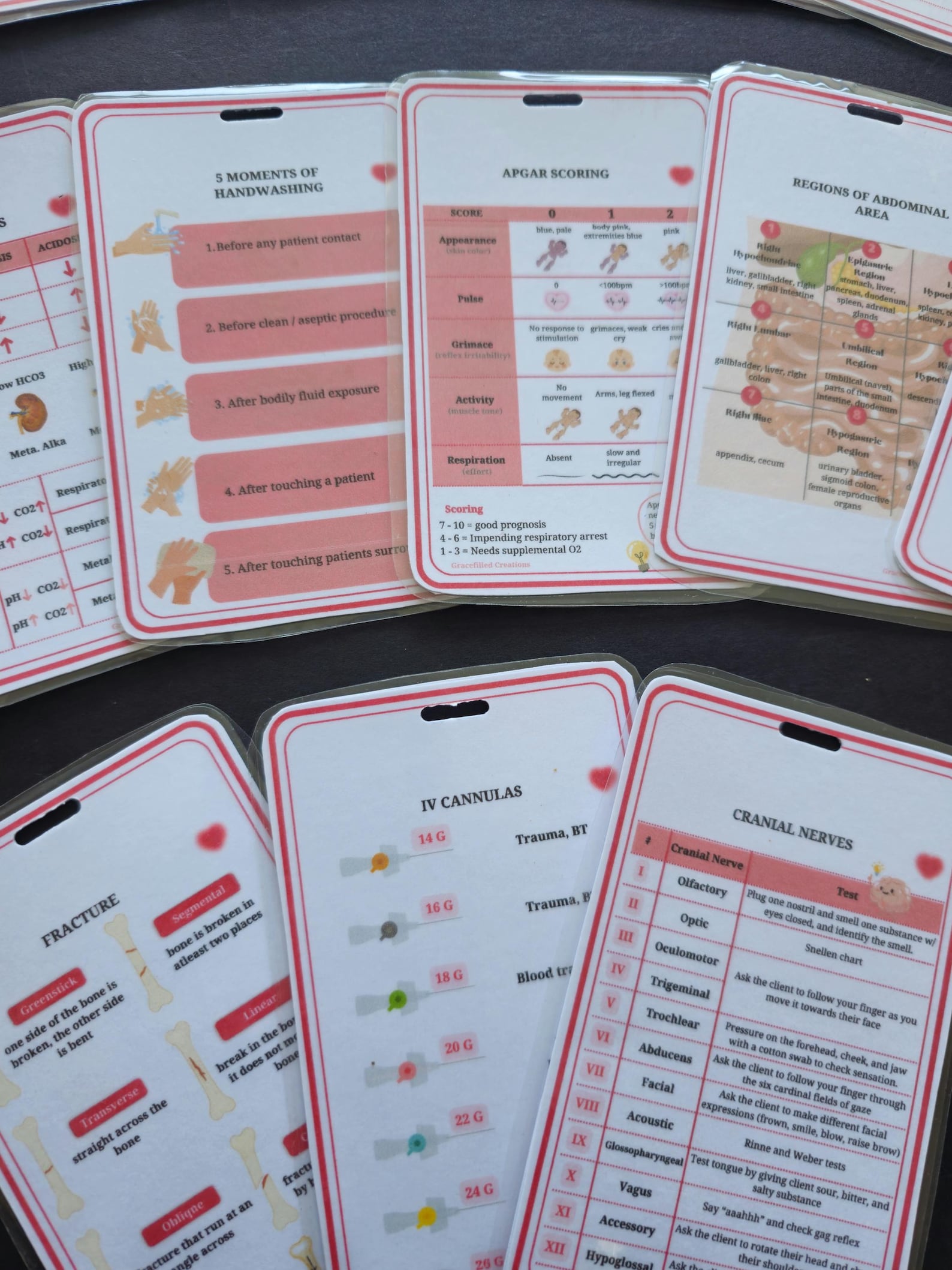 Complete Nursing Essential Flashcards Medical Pocket Guides Nursing ...