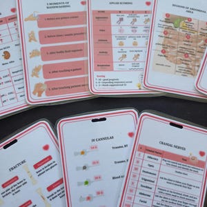 Complete Nursing Essential Flashcards Medical Pocket Guides Nursing ...