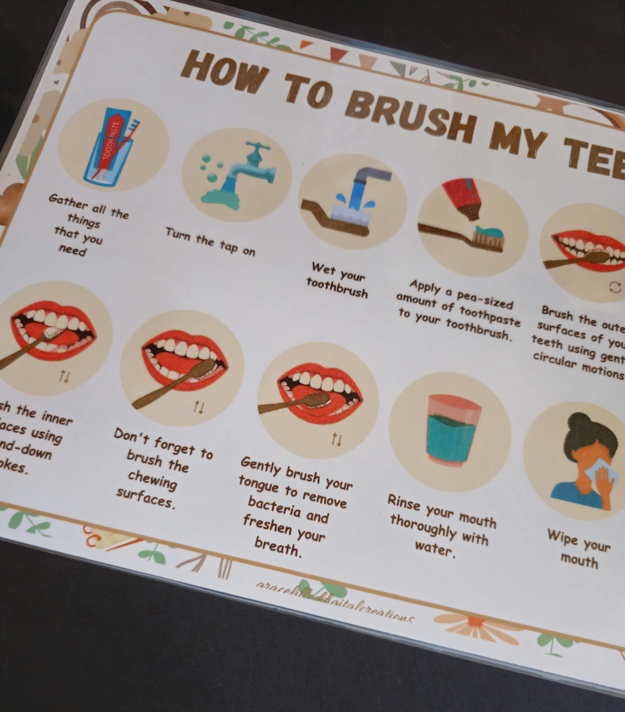 Tooth Brushing Reward Chart: Visual Guide for Kids, Autism & SEN - Etsy UK