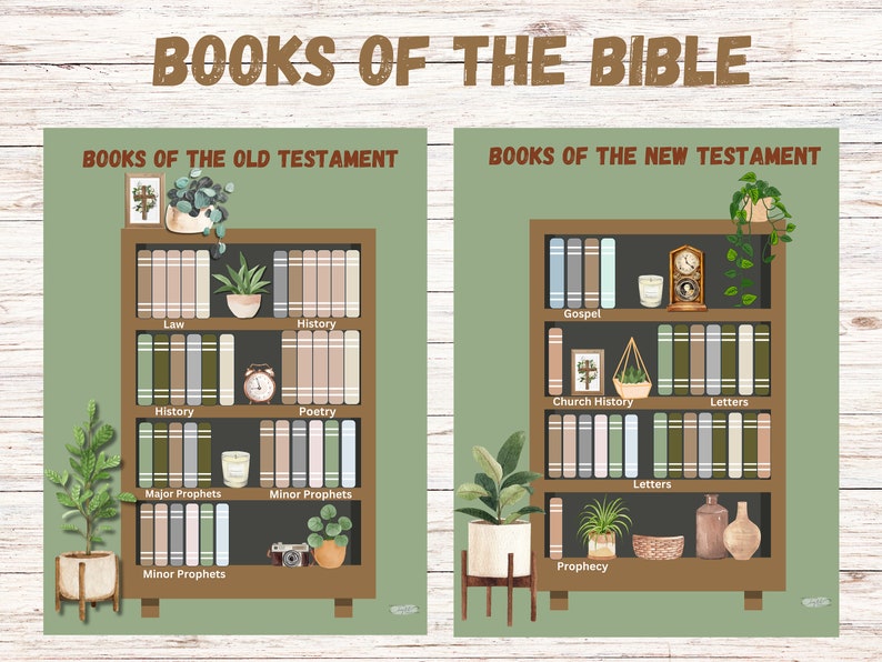 Books of the Bible Printable Memory Game Bundle, Sunday School Lesson ...
