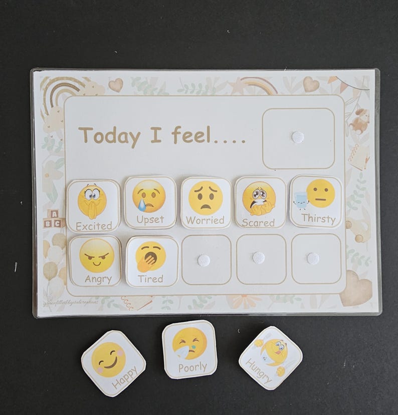 Non Verbal Communication Chart for Children, Autism Communication Chart ...