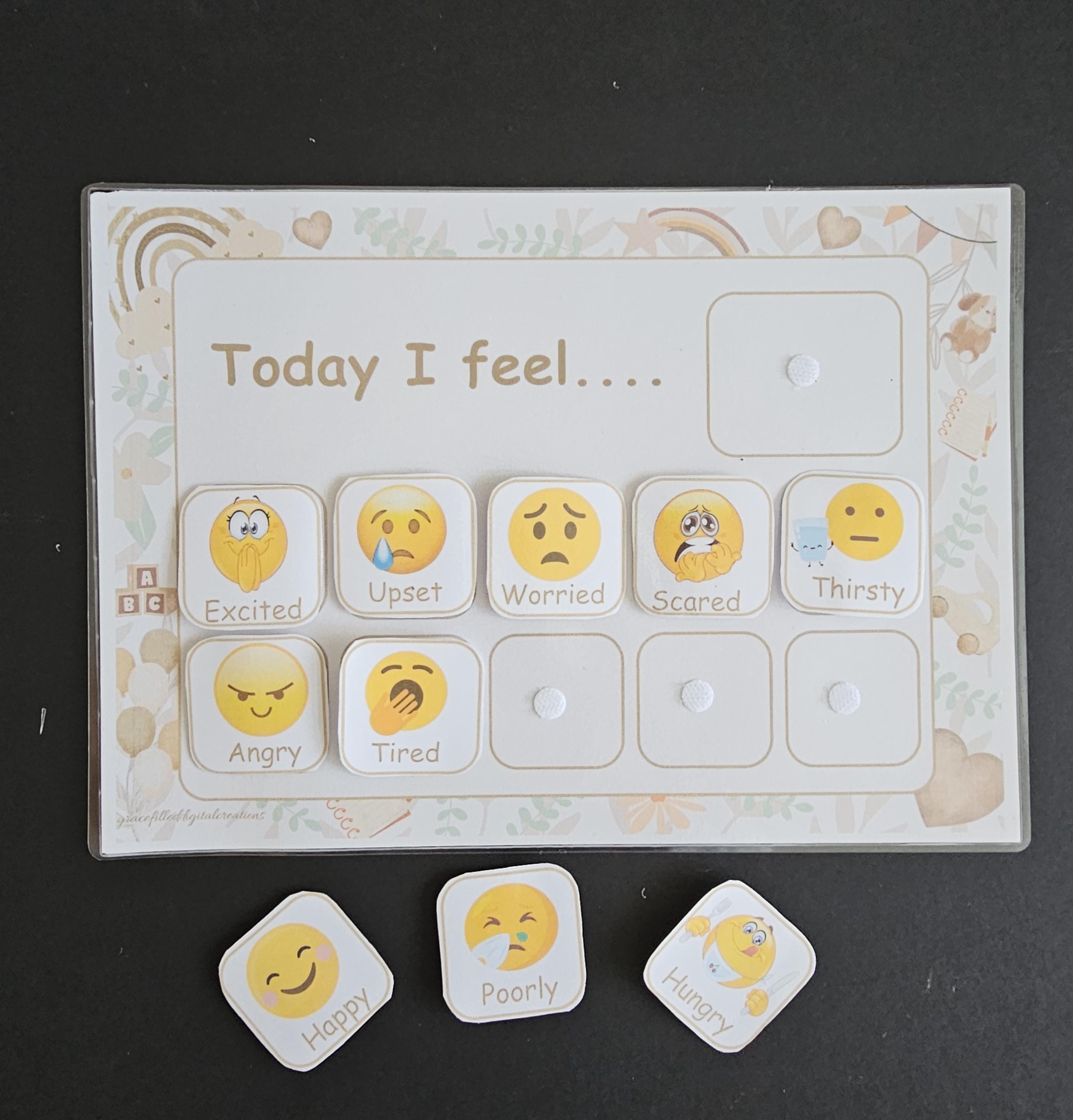 Non Verbal Communication Chart for Children, Autism Communication Chart ...