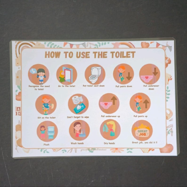 How to Use the Toilet Chart for Boys and Girls Visual Sequence Cue ...