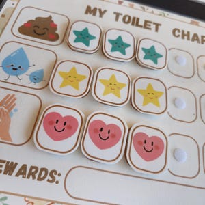 Toilet Chart ,potty Training Reward Chart for Toddlers, Children ...