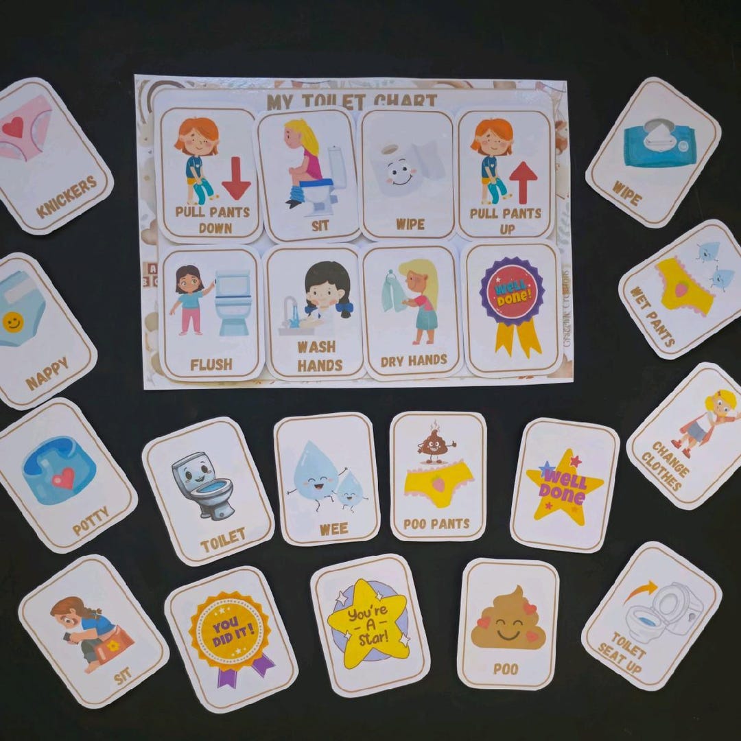 Toilet Routine Visual Sequence Timetable for Girls, Autism Resources ...